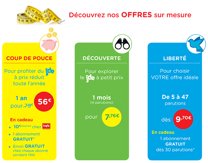 JDE - Offre Scolaire - Communes, régions, Belgique, monde, sports ...